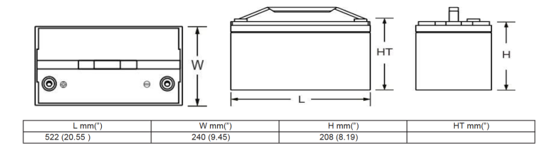 LFP24-100 25.6V100Ah Prismatic Cell LiFePO4 Battery - BRAVA