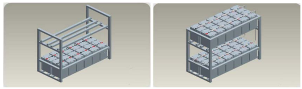 VRLA Batteries Installation & Operation Guide - BRAVA