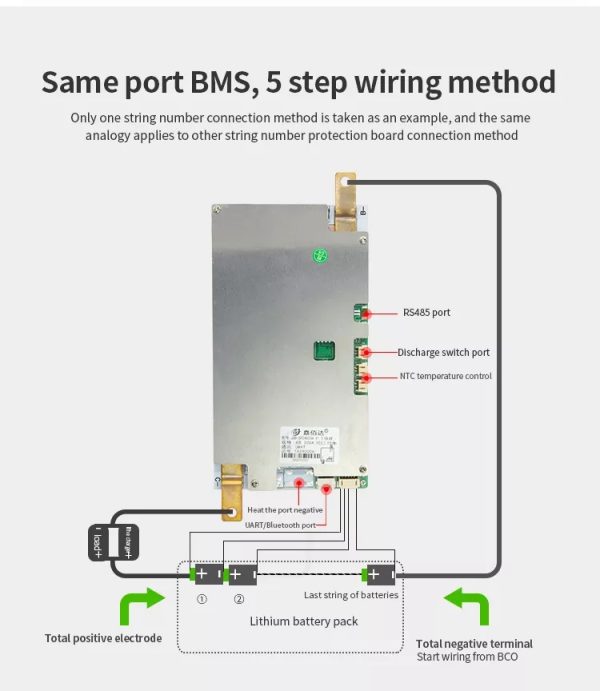 5 BMS pcb for lithium battery pack - BRAVA
