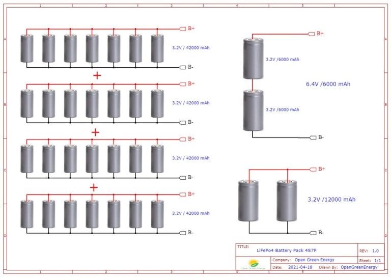 Guide LiFePO4 Battery Pack Assembly - BRAVA